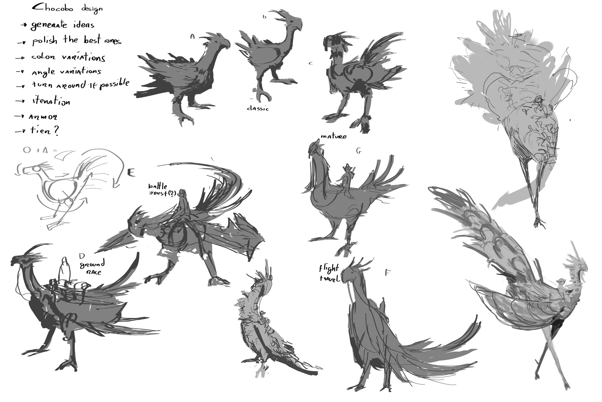 ArtStation - Chocobo Redesign