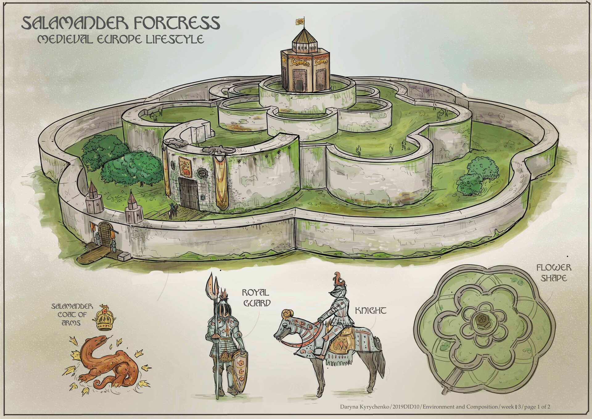 ArtStation - FORTRESS SKETCH