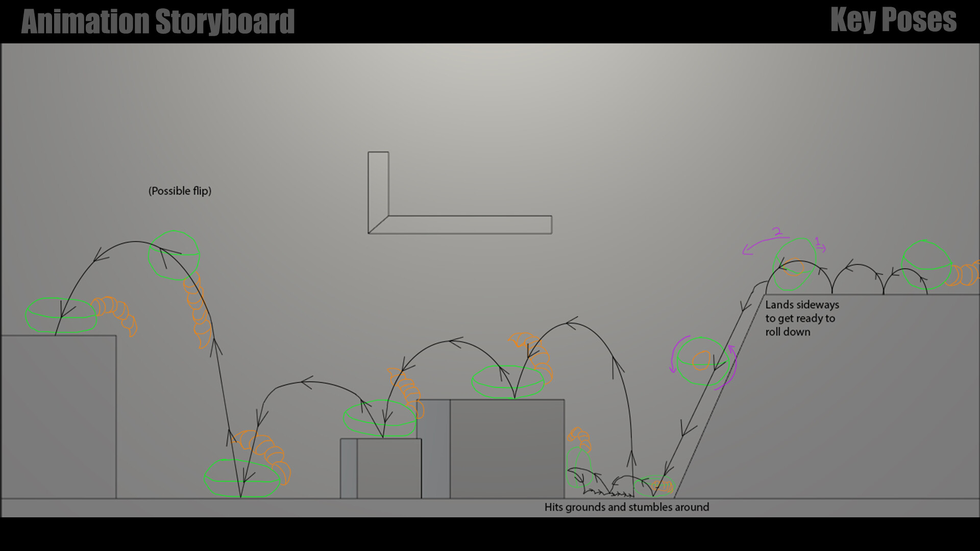 Timothy Sixt - Ball and Tail Animation