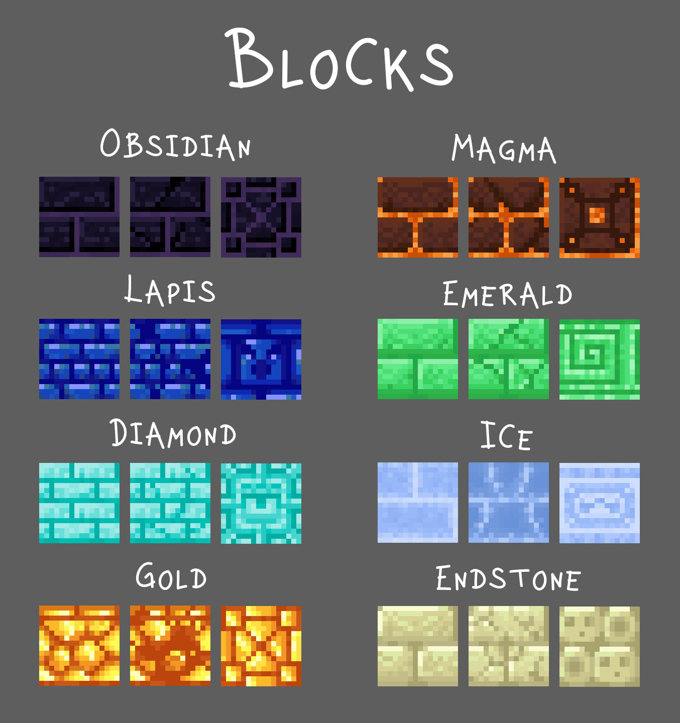 Cassandra Bergström - Advanced crafting blocks