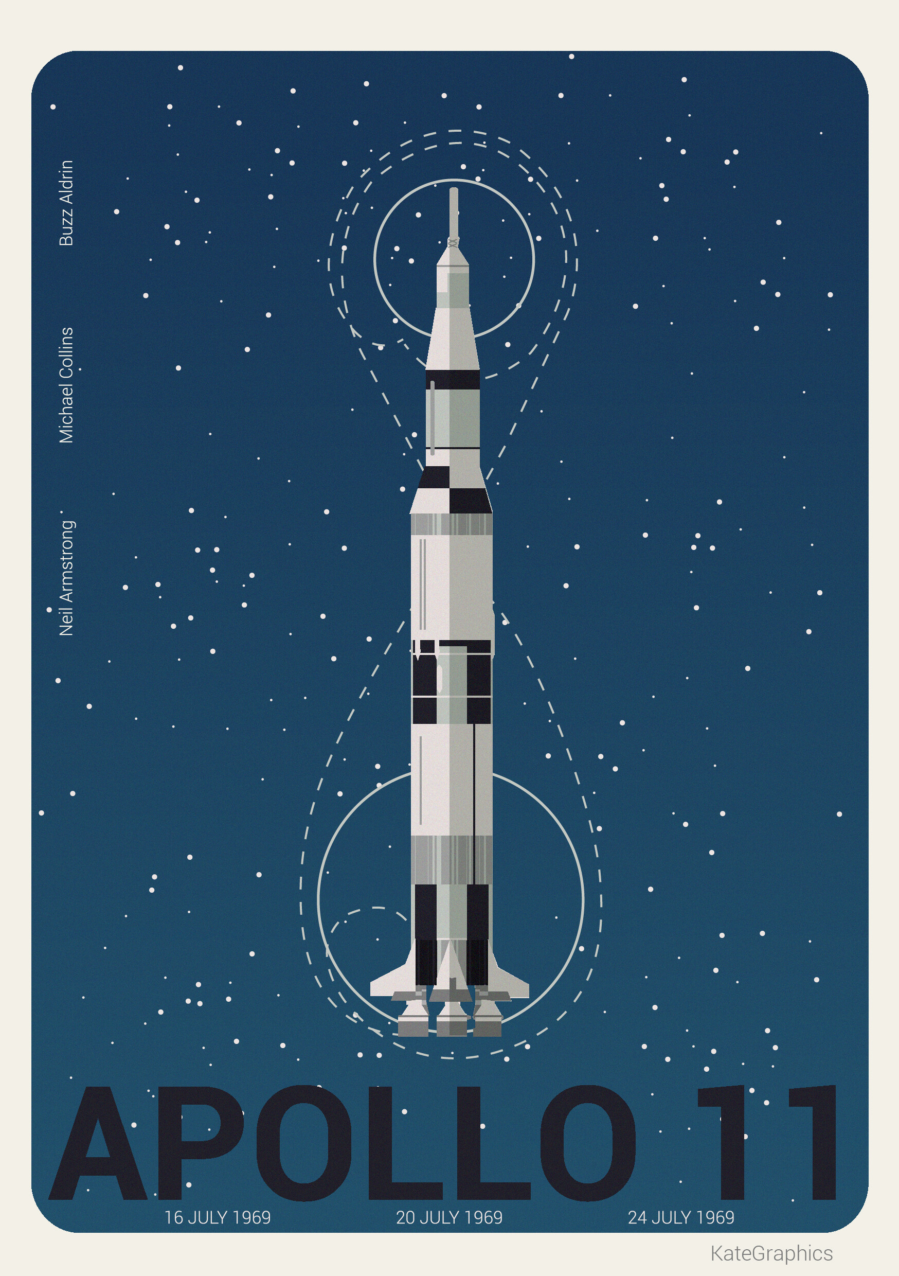 Apollo 11 Rocket Design