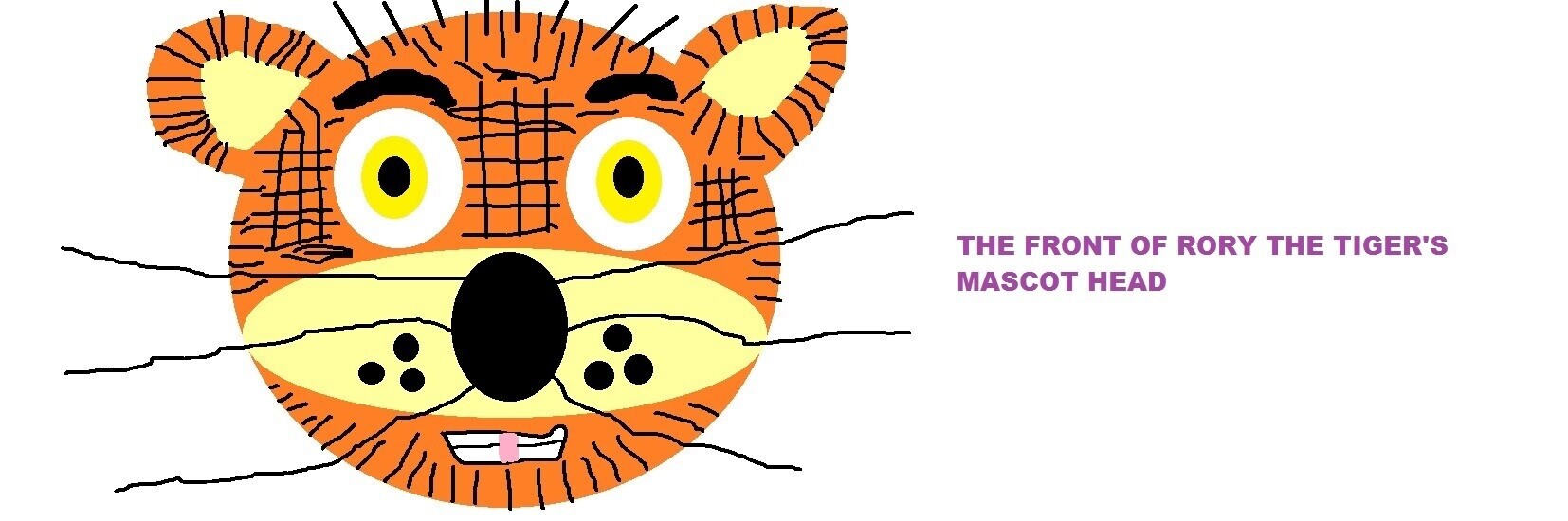 ArtStation - The Front Of Rory The Tiger's Mascot Head
