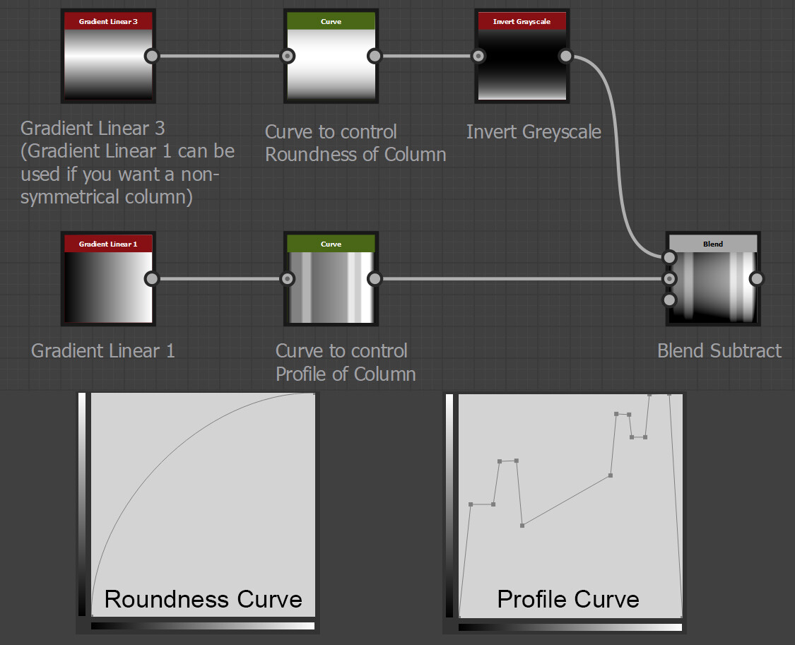 Clark Coots - Column Quick TipS