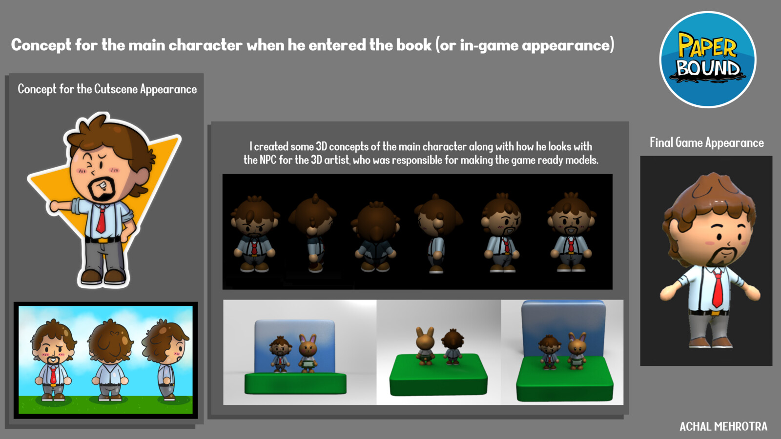 Achal Mehrotra - Paperbound