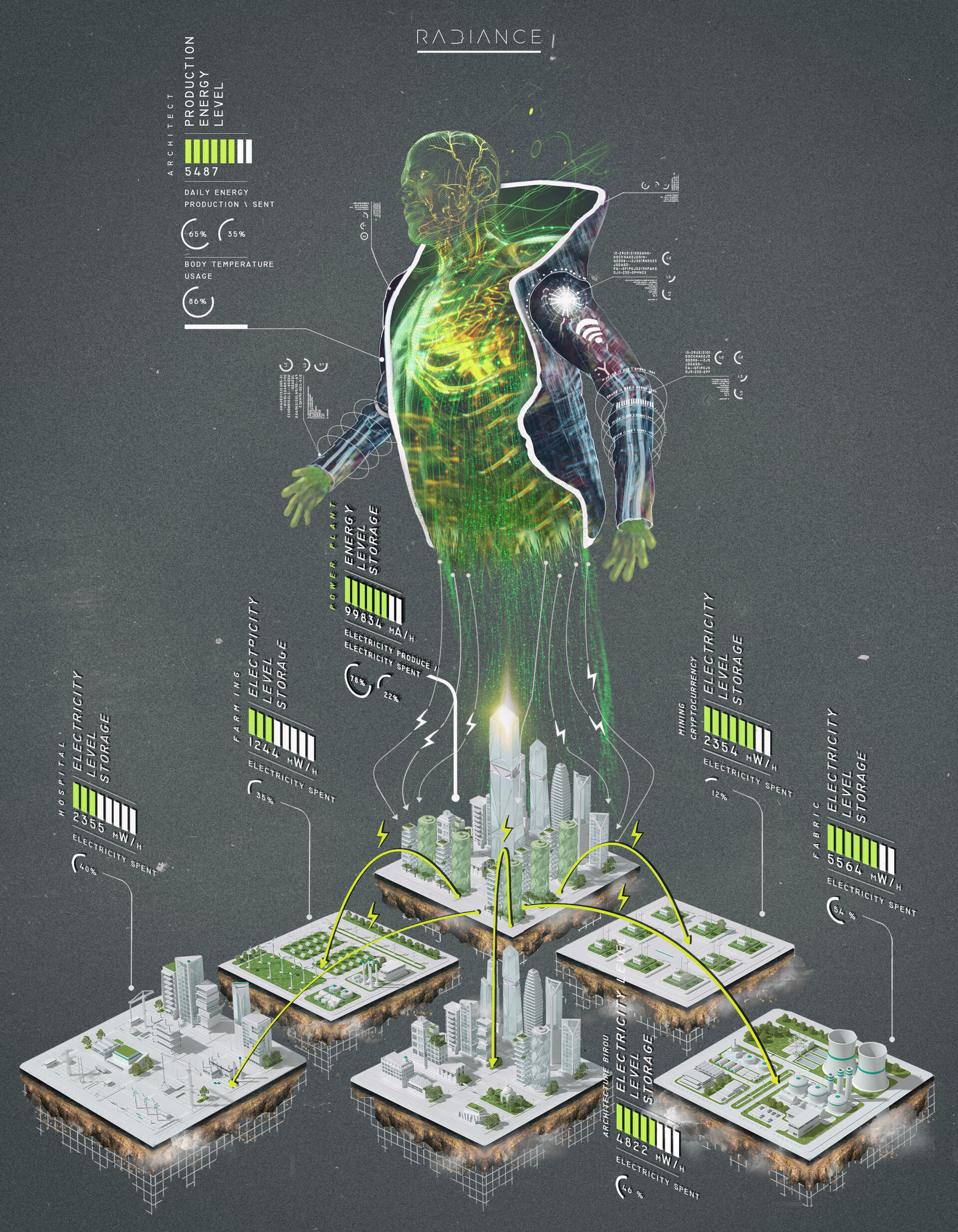 Savo Radovic - RADIANCE