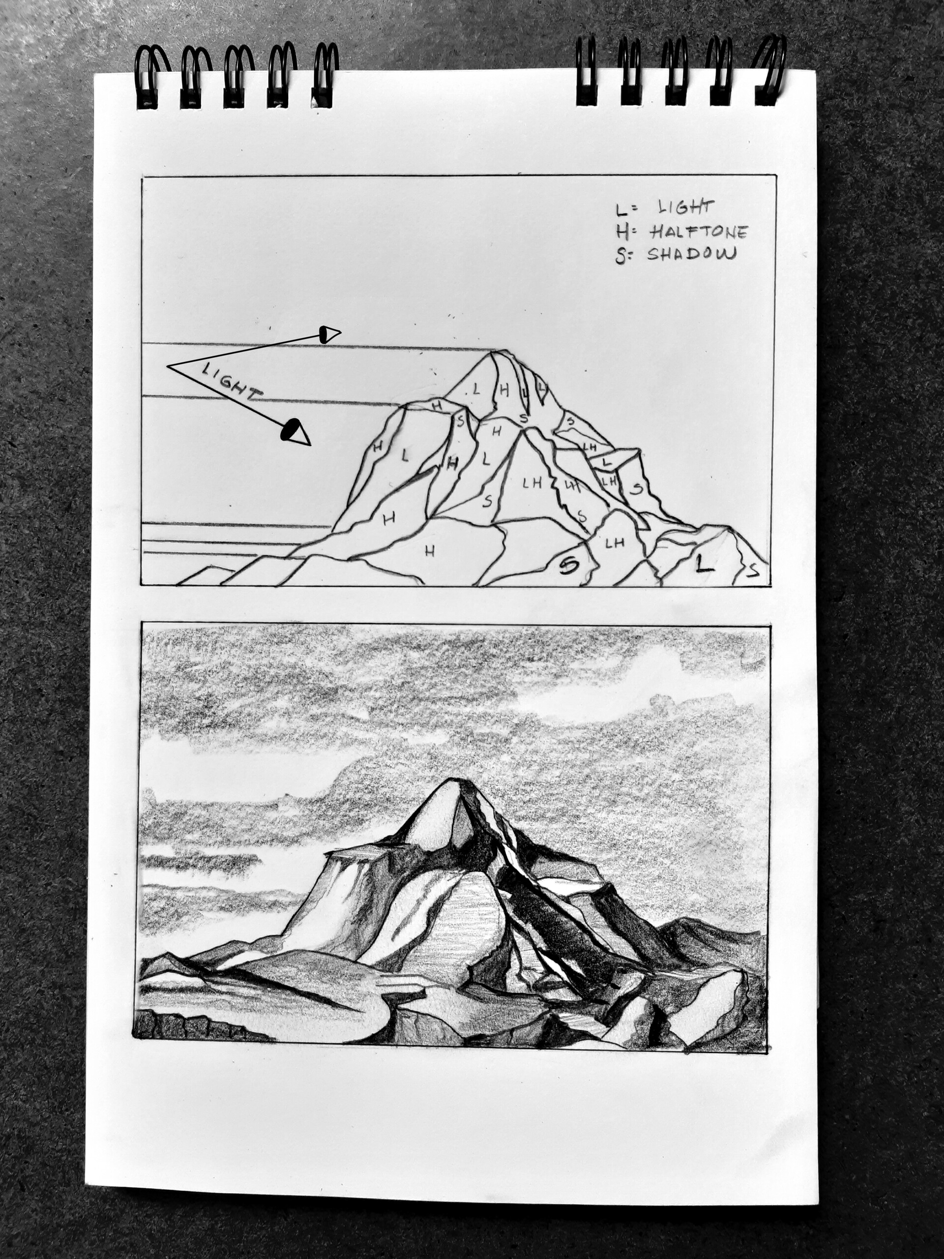 ArtStation - Shadow Techniques 📗 Simples shapes it's often practical to ...