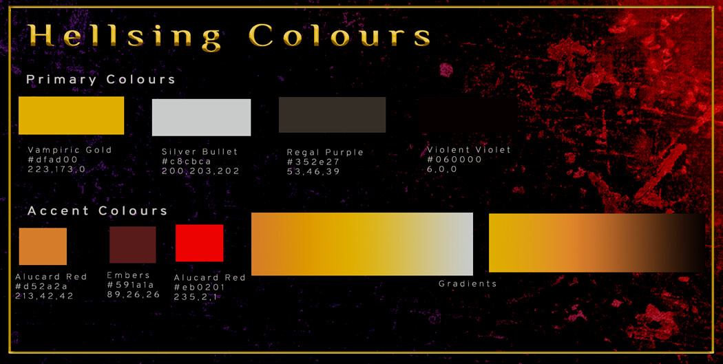 Samantha Gwavava - Hellsing Visual Research