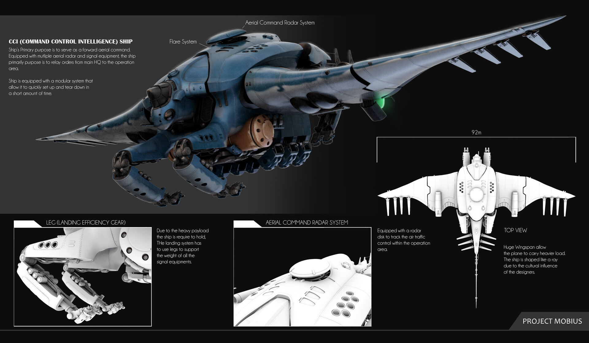 ArtStation - Project Mobius - Command & Signal Ship