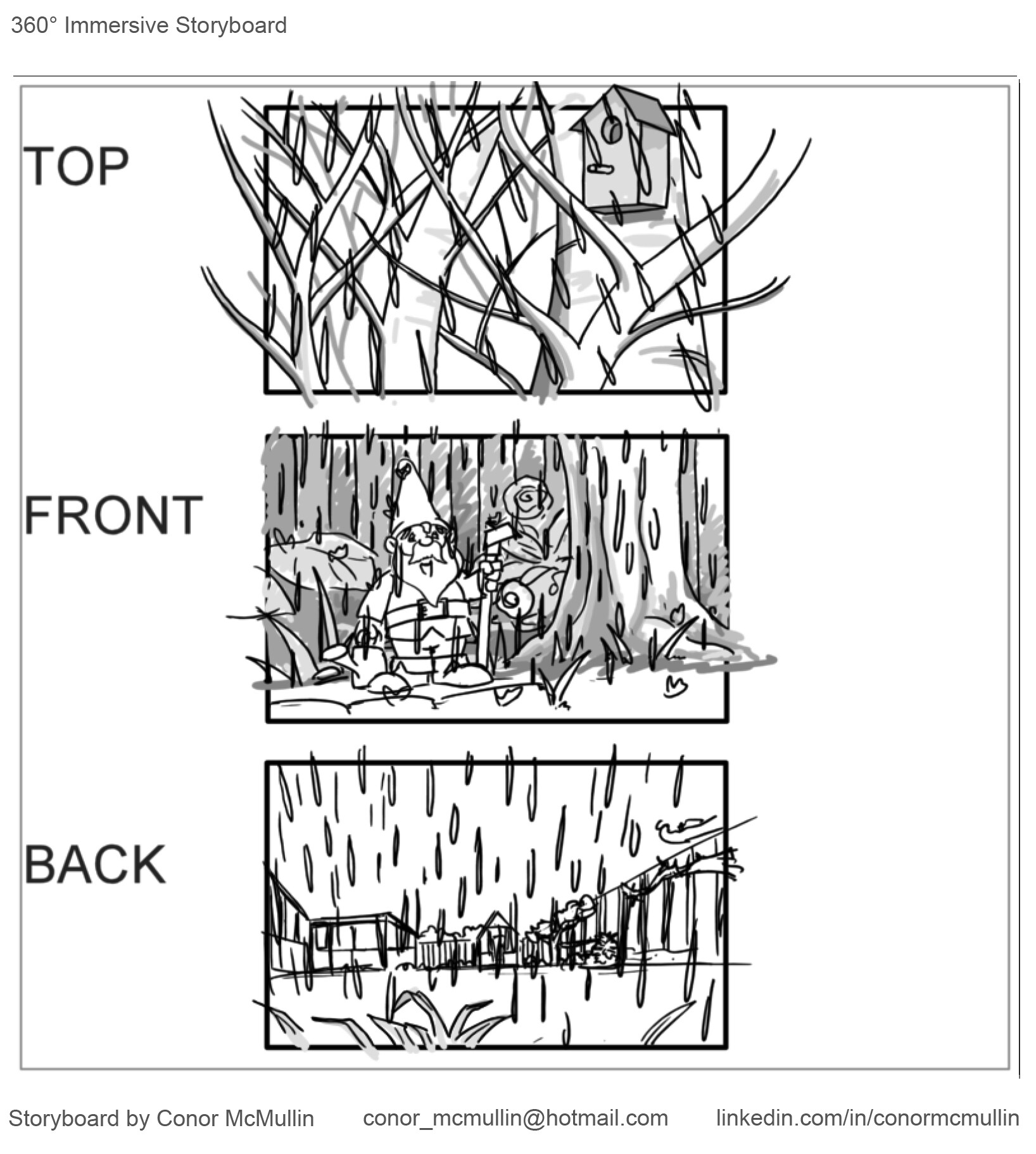 ArtStation - 360° Storyboard Garden Gnome