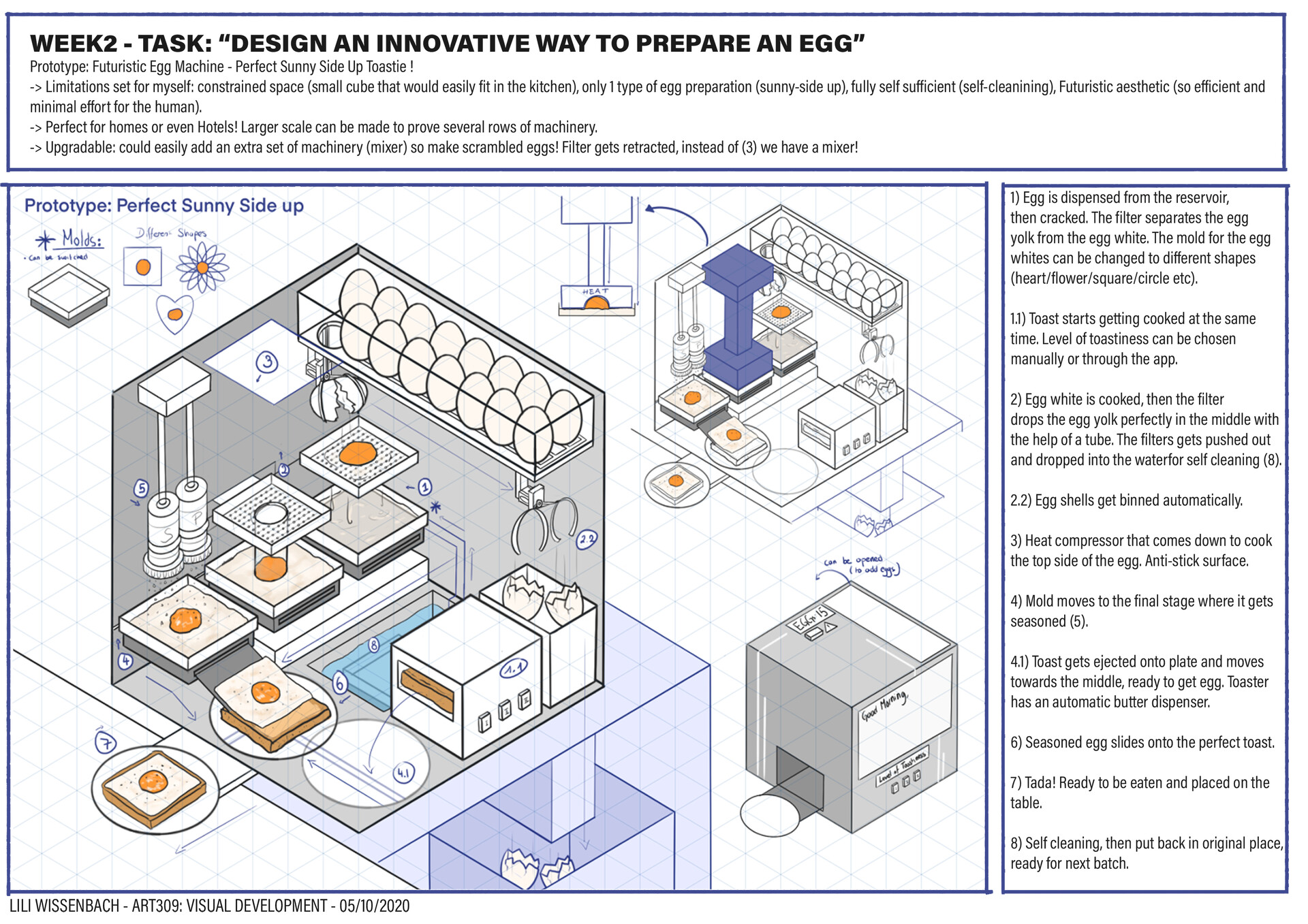 Lili | Pixzeles - "Design an innovative way to prepare an egg" - Design ...