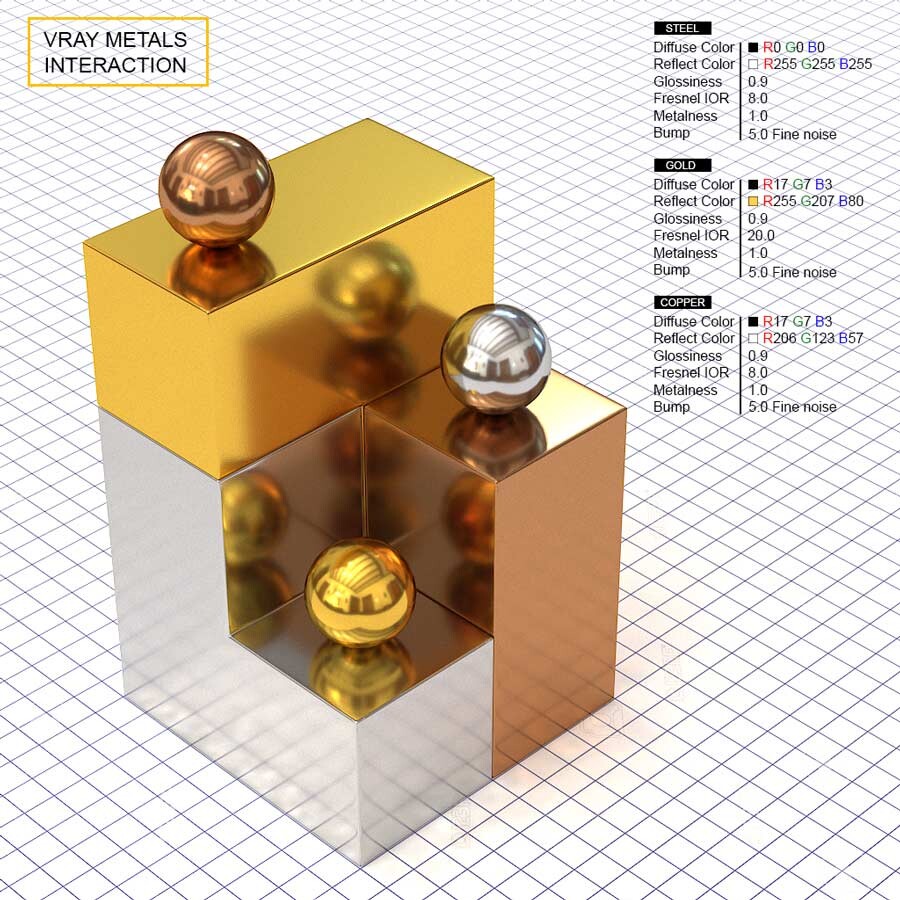 ArtStation - Vray Metals Interaction