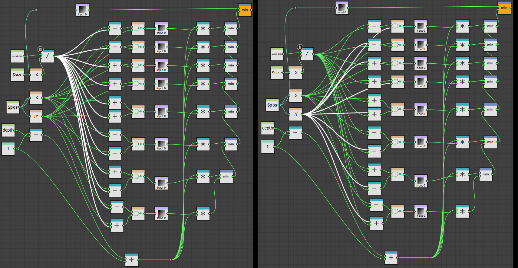 Austin Cline - Spread Bevel Node