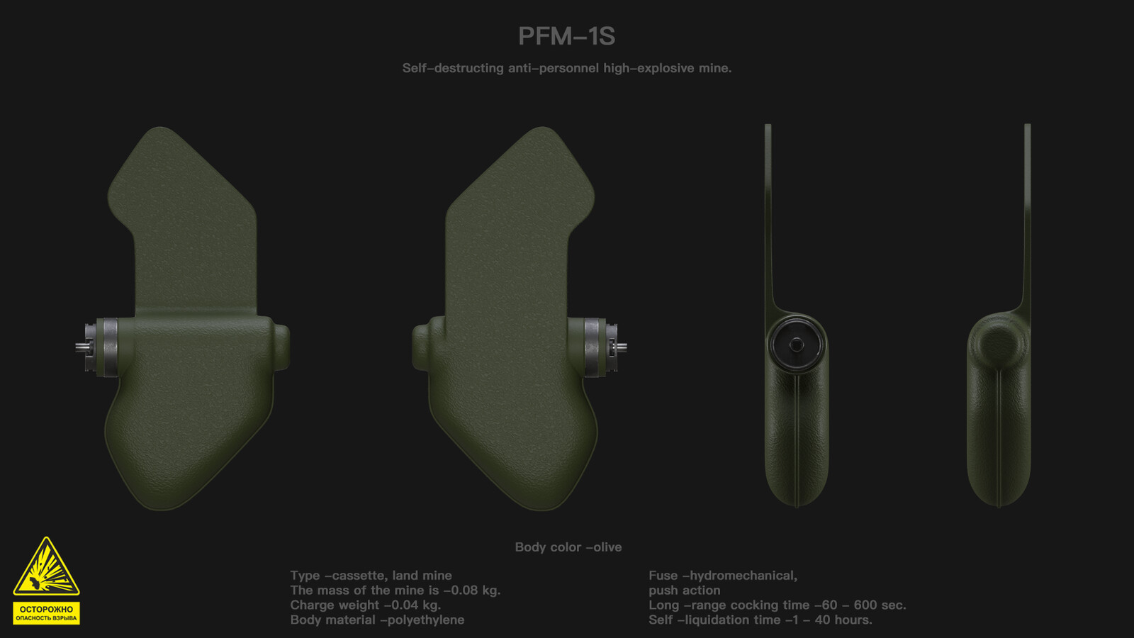 Catcher - PFM-1S "Petal" self-destructing anti-personnel high-explosive ...