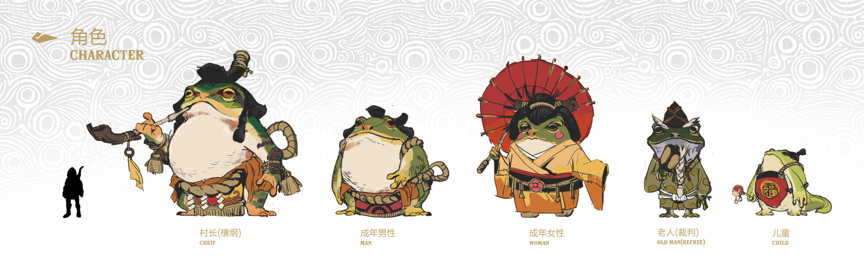 weiwei-zhu-character.jpg (2852×871)-花瓣网