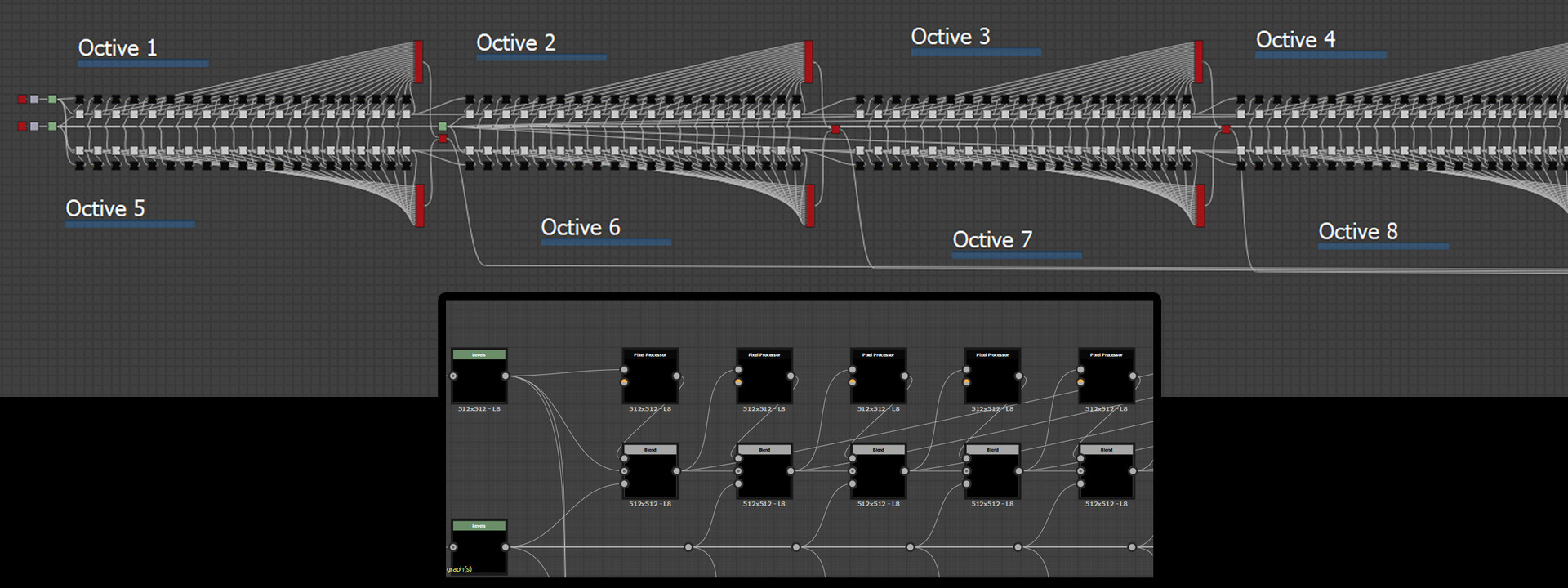 Austin Cline - triangles