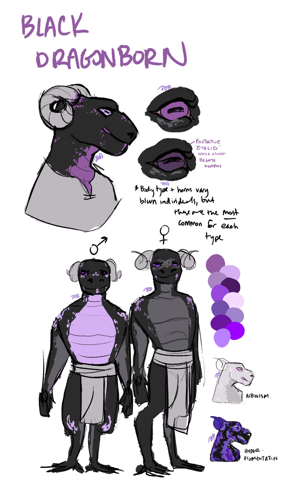 Jay Taber - Species Design: Black Dragonborn