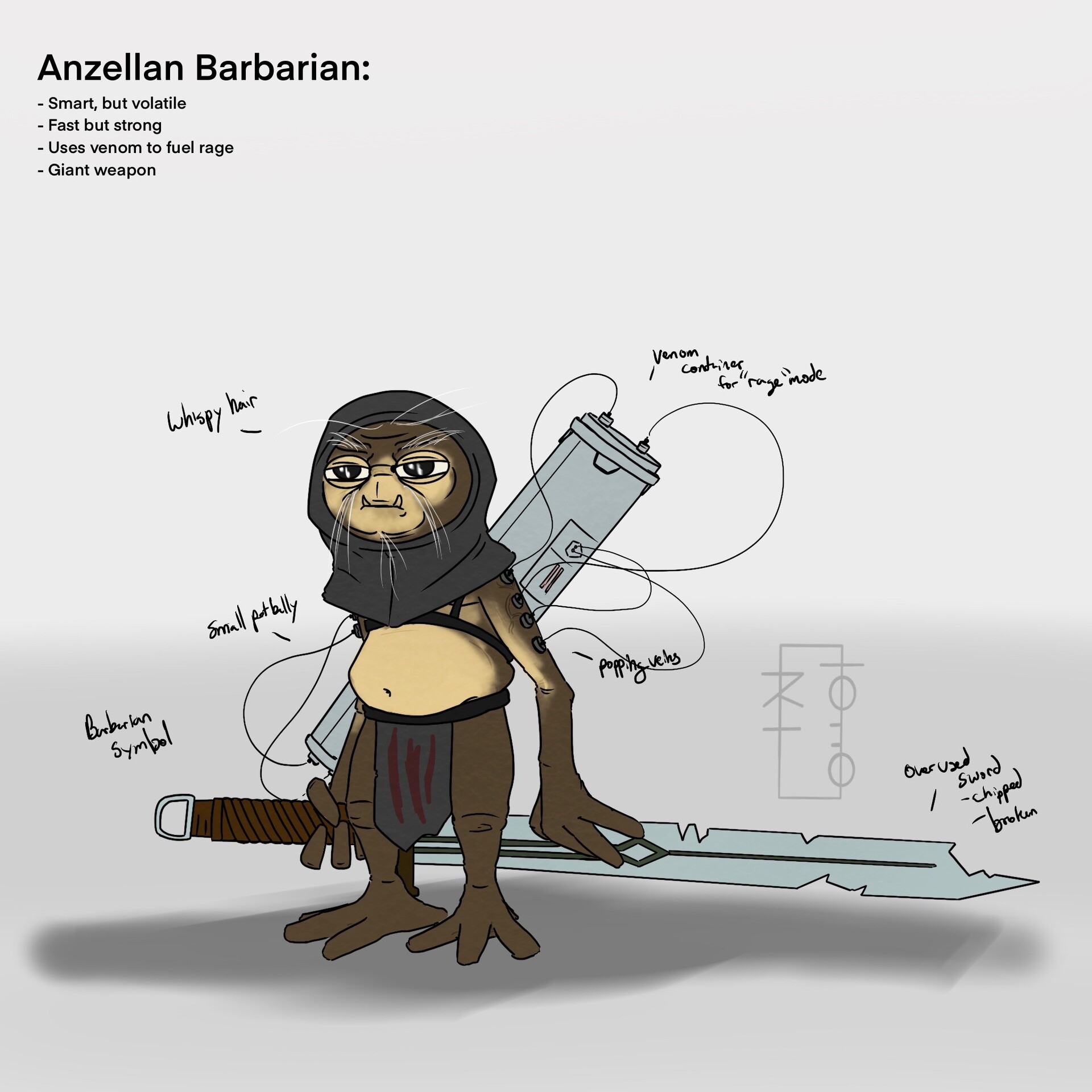 Nathaniel Lee - Anzellan Barbarian Character Concept