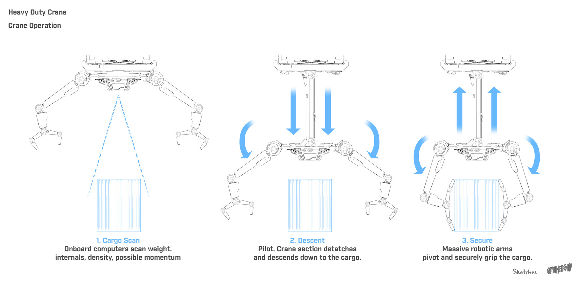 SmokedShip . - Heavy Duty Crane - (Shipyard Callout)