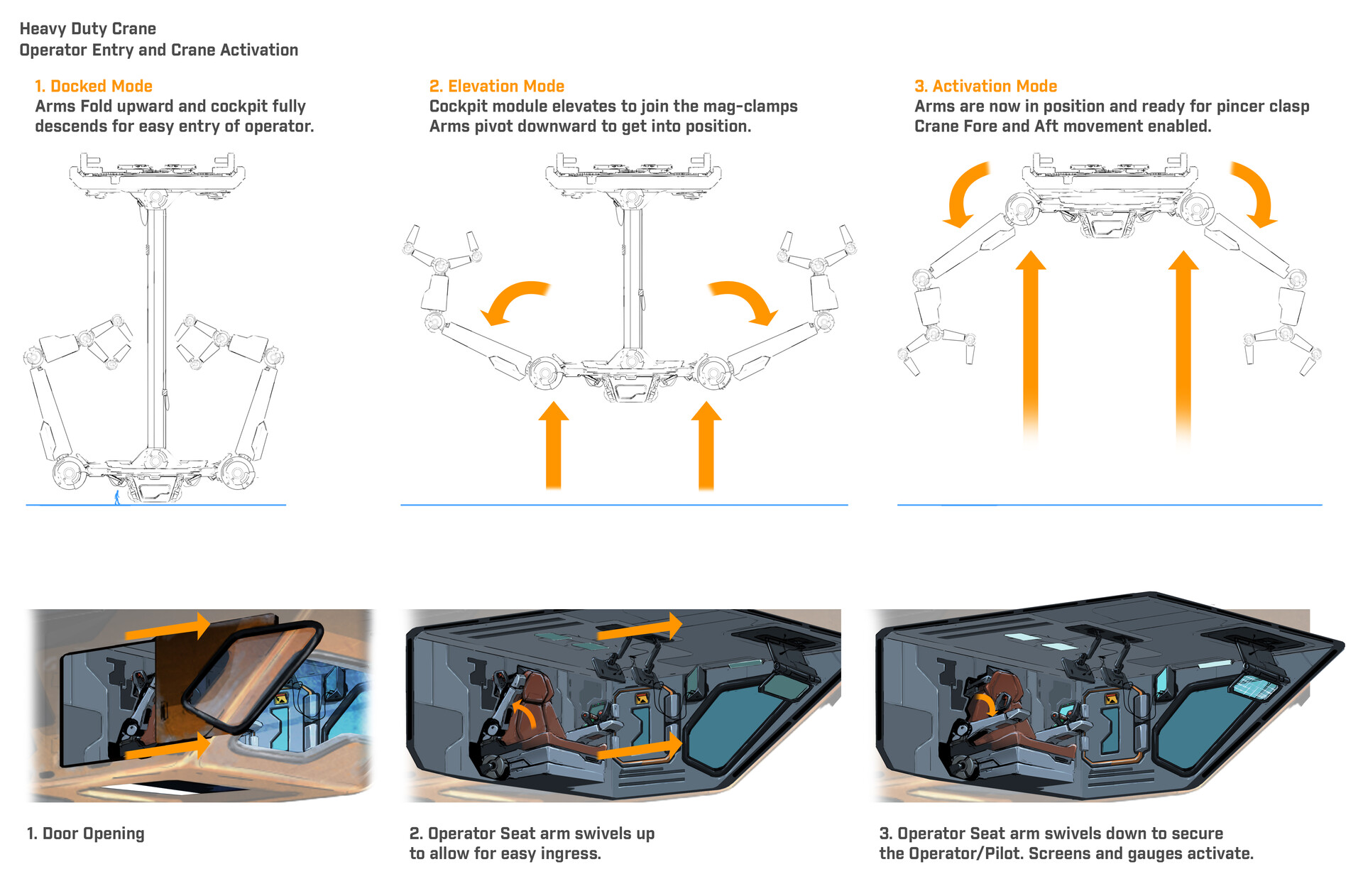SmokedShip . - Heavy Duty Crane - (Shipyard Callout)
