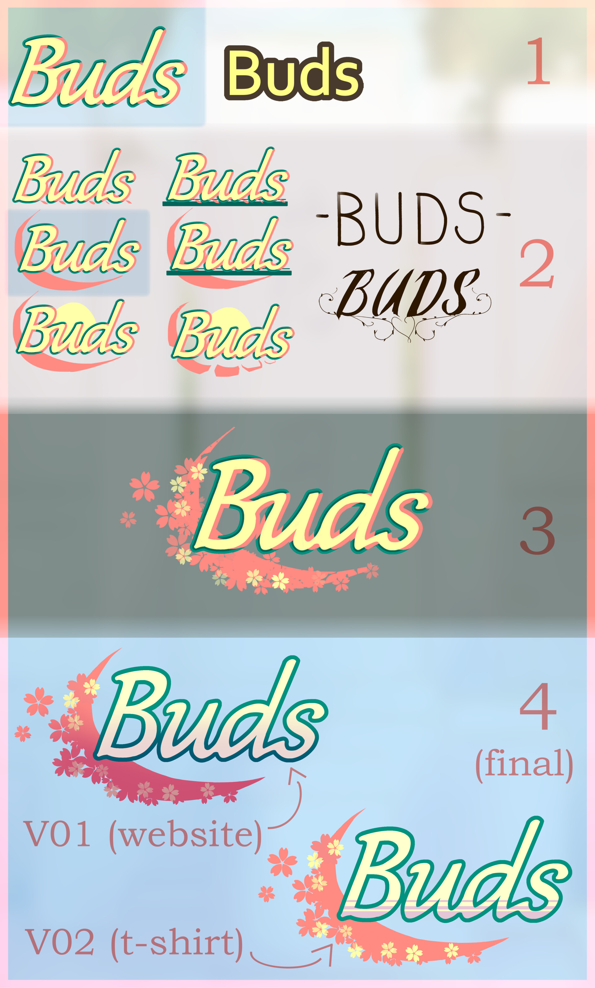 Annie Zhang - Buds Game Logo Design