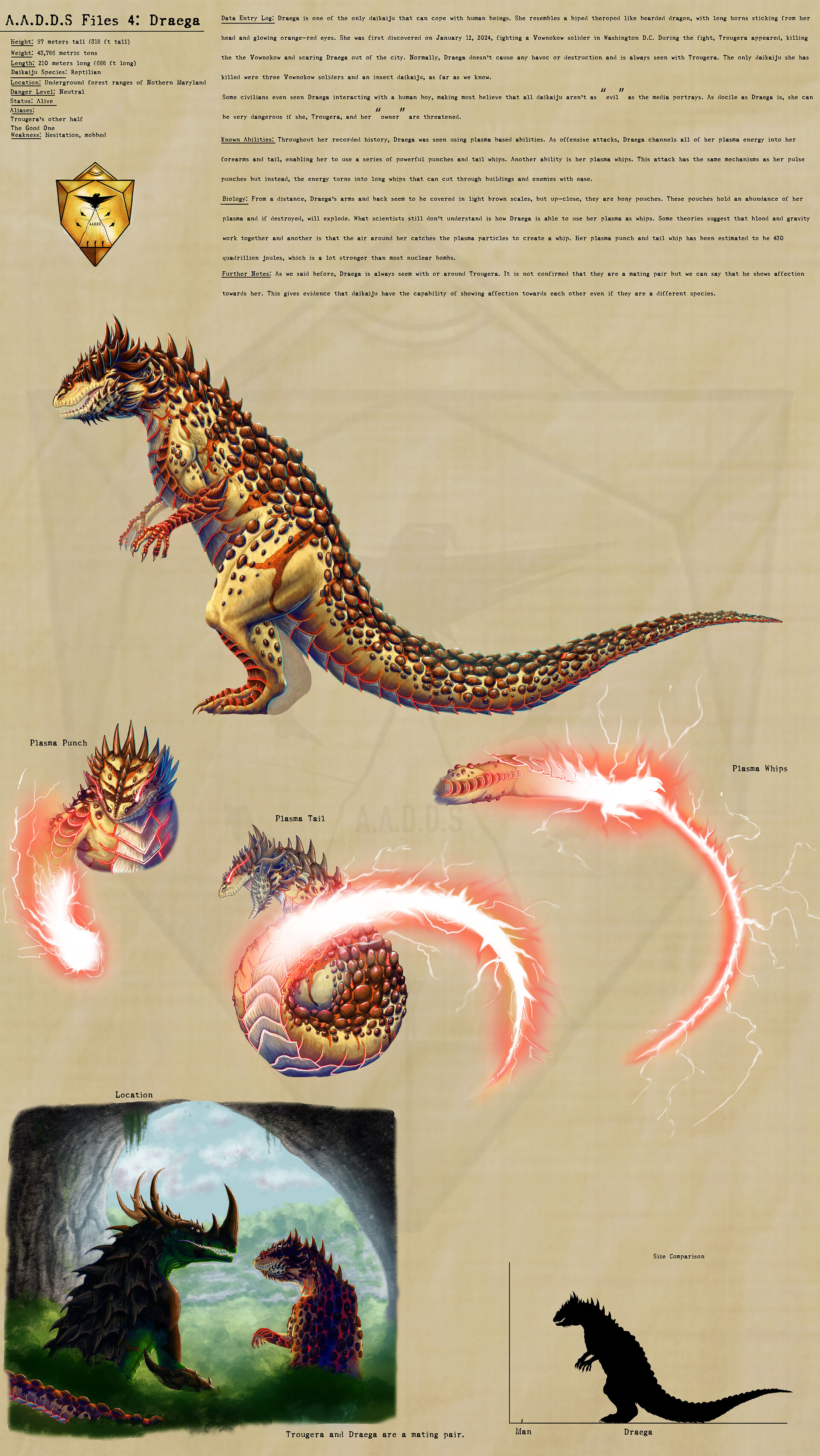 ArtStation - Draega Character Sheet