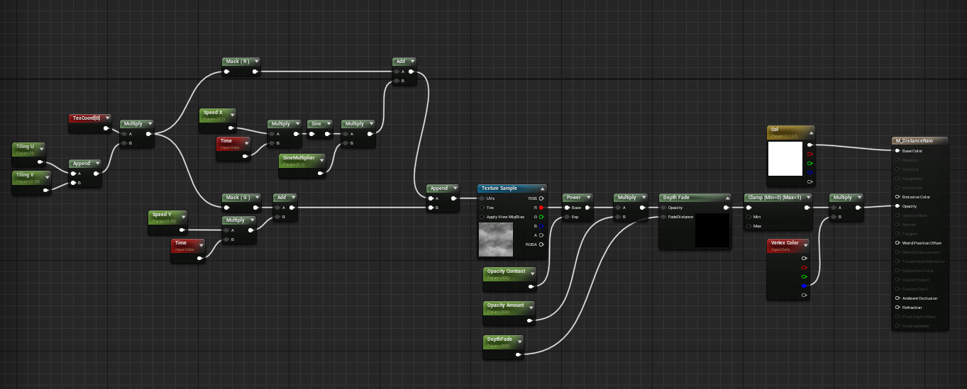 Vishal Ranga Portfolio - Storm - Volumetrics & Material Effects (with ...