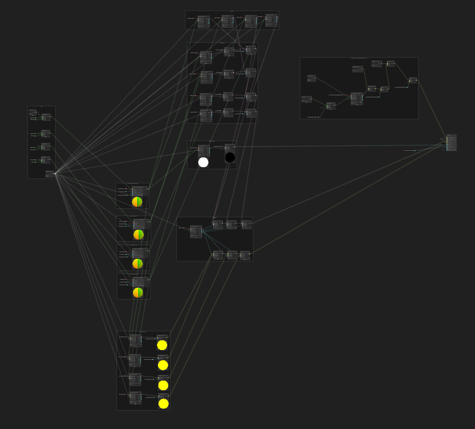 Dmytro Shcherbak - A custom layered Shadergraph shader (URP/ Unity)