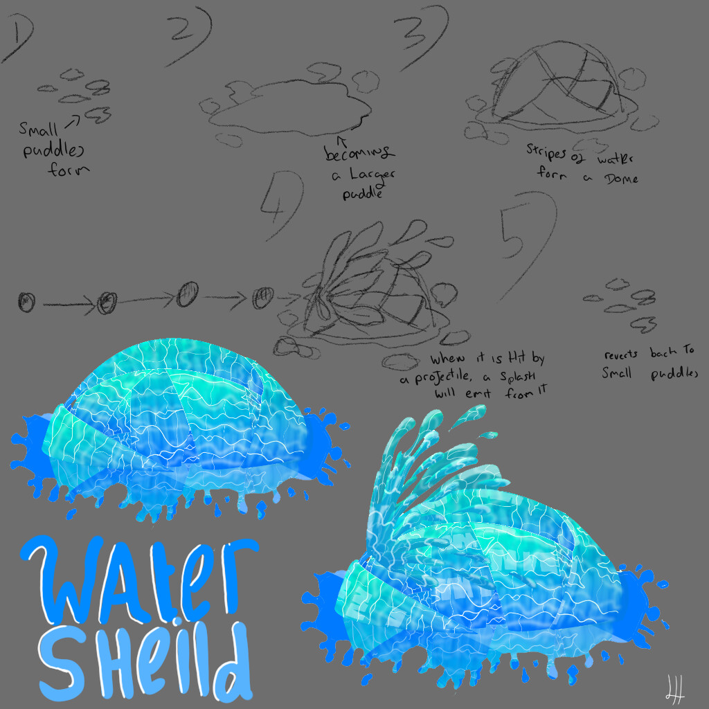 how to draw water on a window