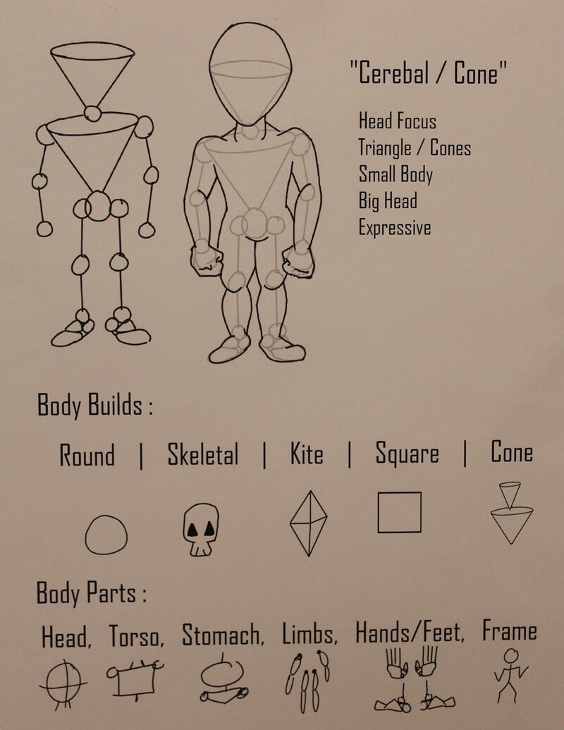 ArtStation - Body Build custom guides