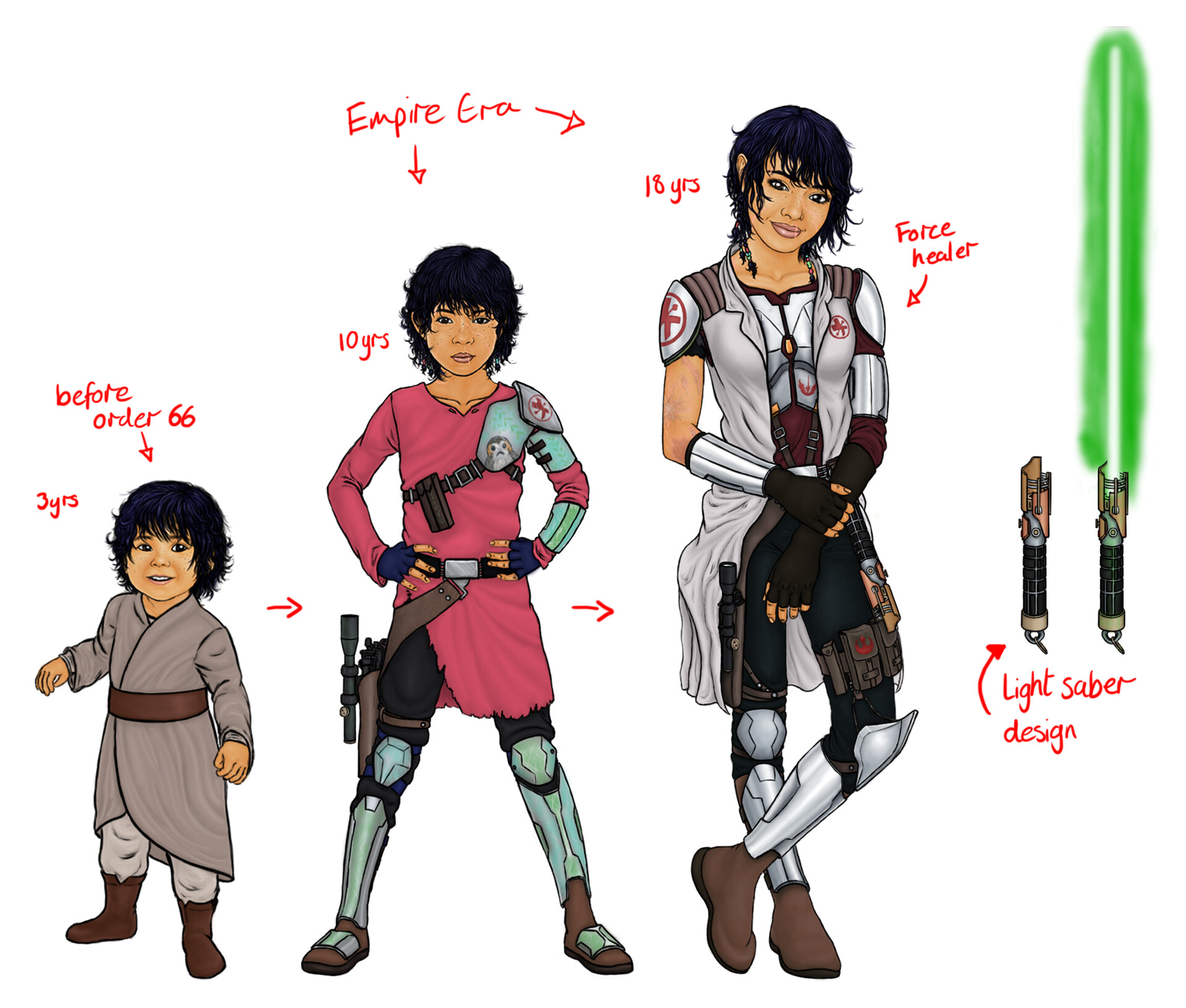 Felicity Weston - Jedi and Clone OCs