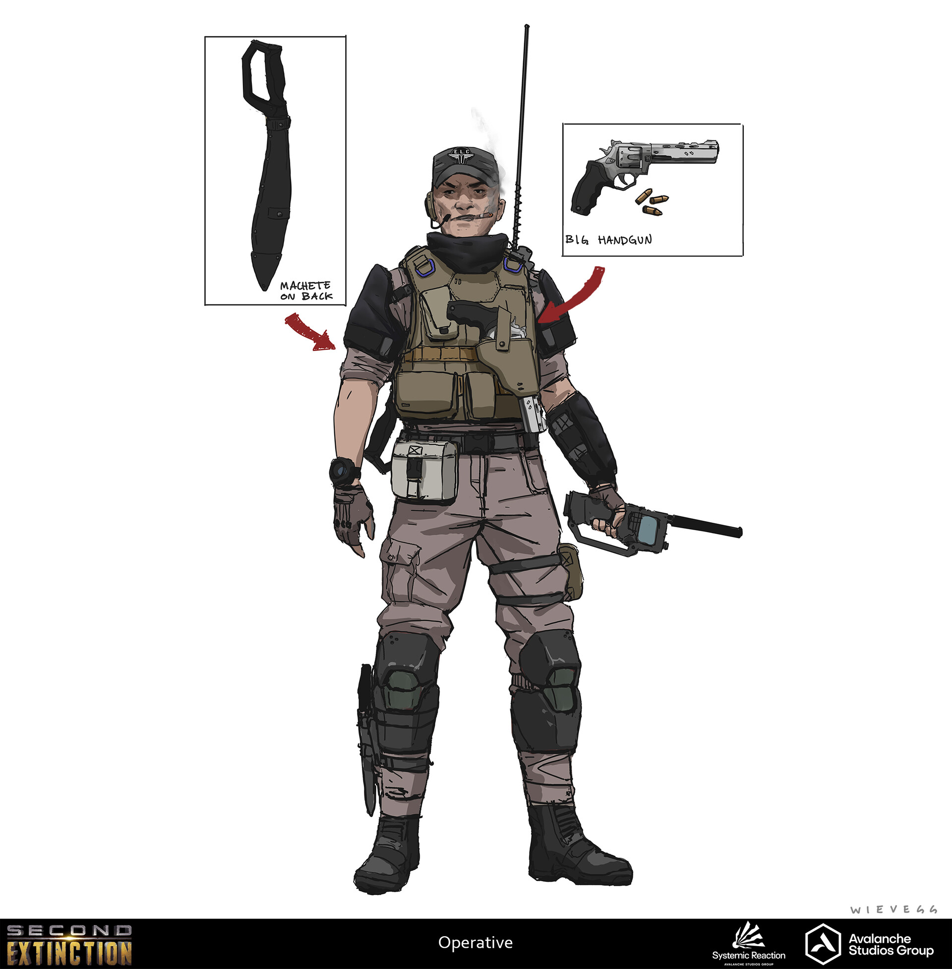 Thomas Wievegg - Second Extinction - Characters