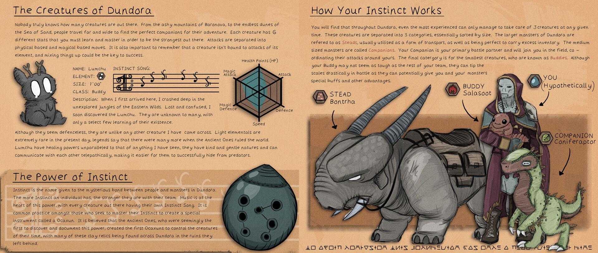 Jacob Naylor - Honours Project 2018: Secrets of Dundora