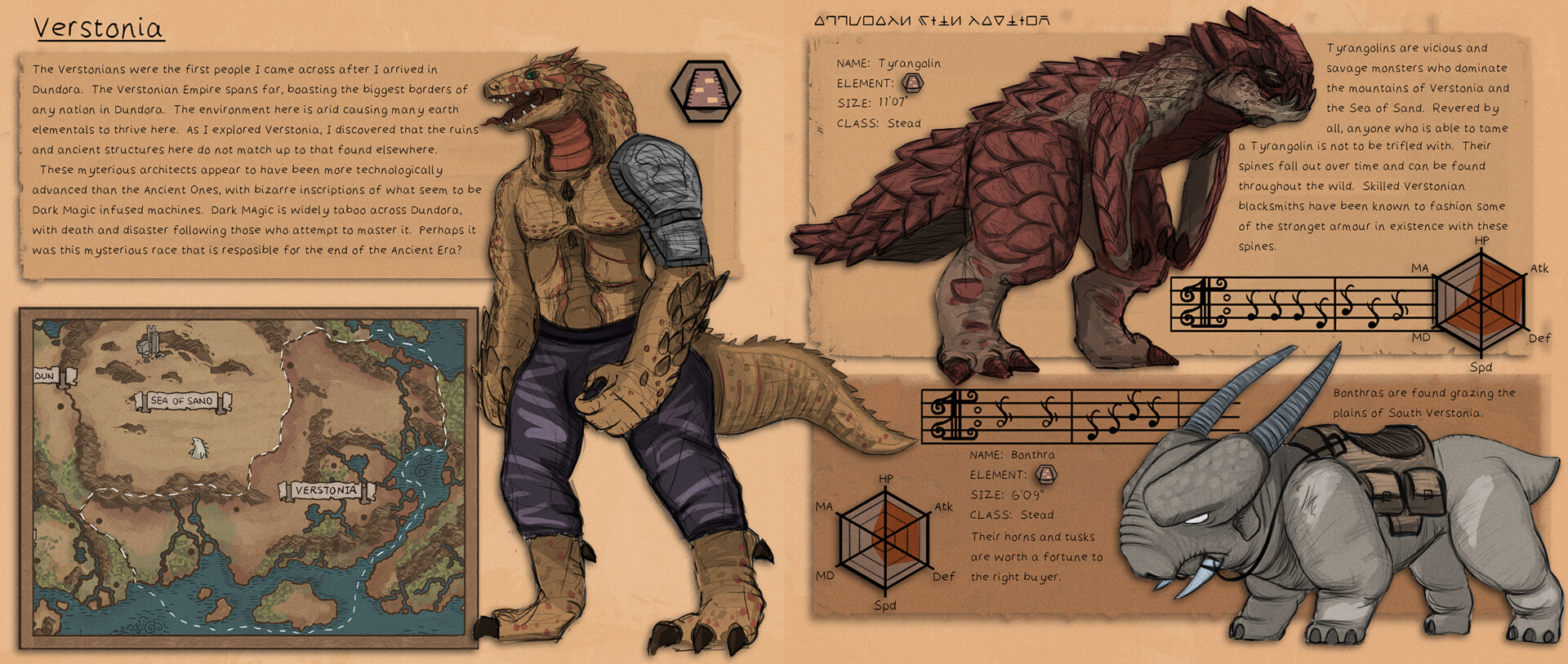 Jacob Naylor - Honours Project 2018: Secrets of Dundora