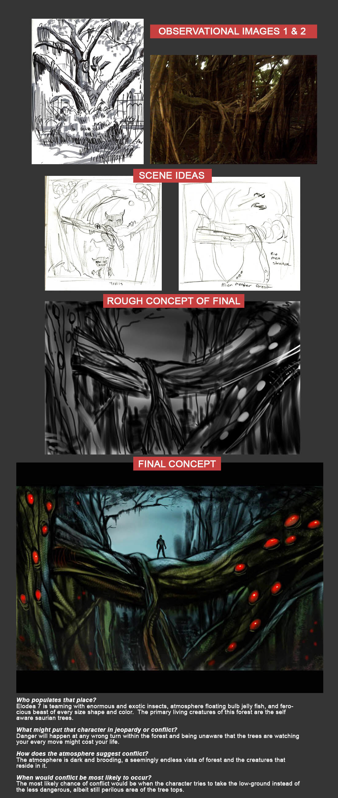 The Art of Wayne Parker - Saurian Trees - Game Environment Concept