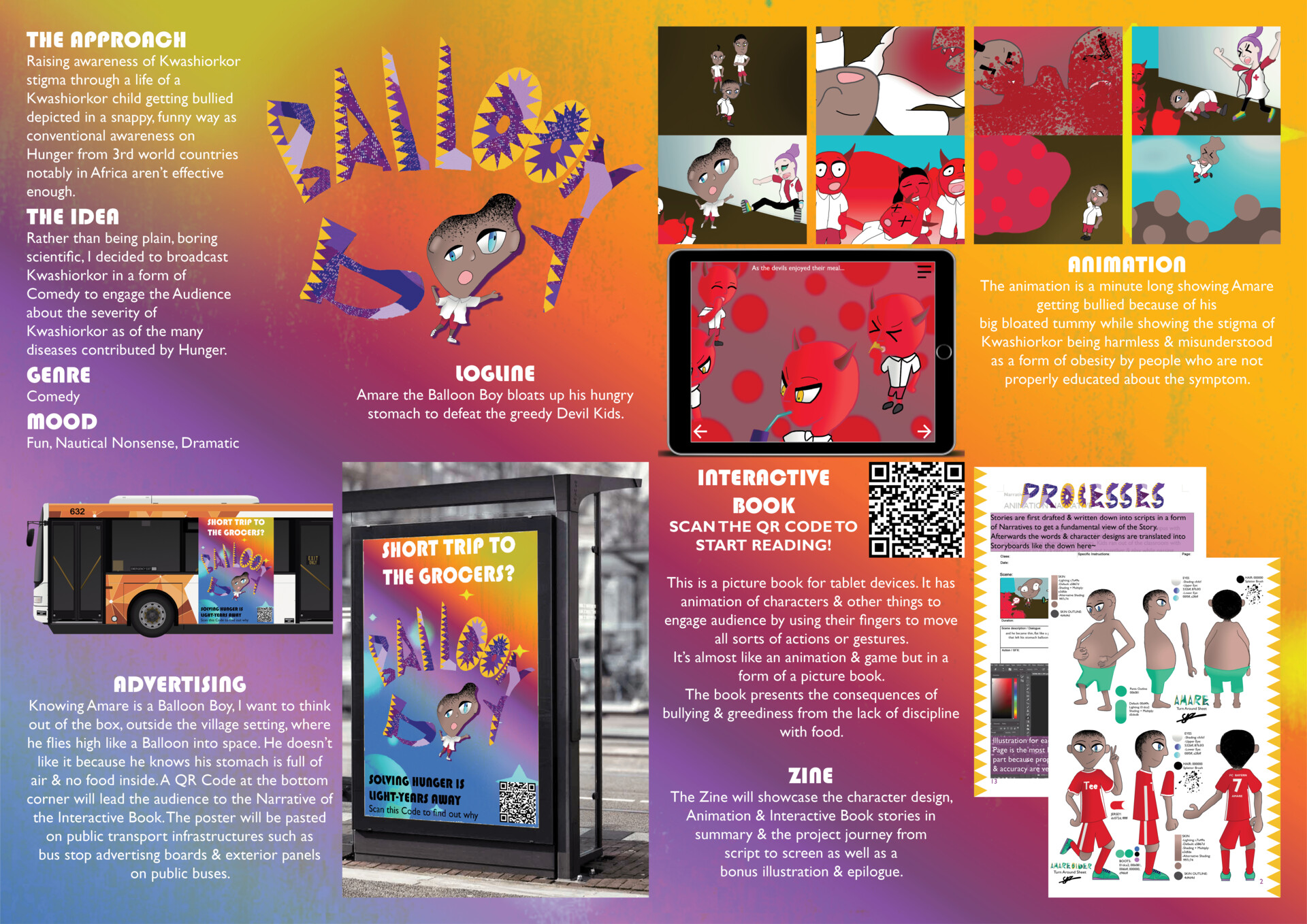 BalloonBoy - About Balloon Boy