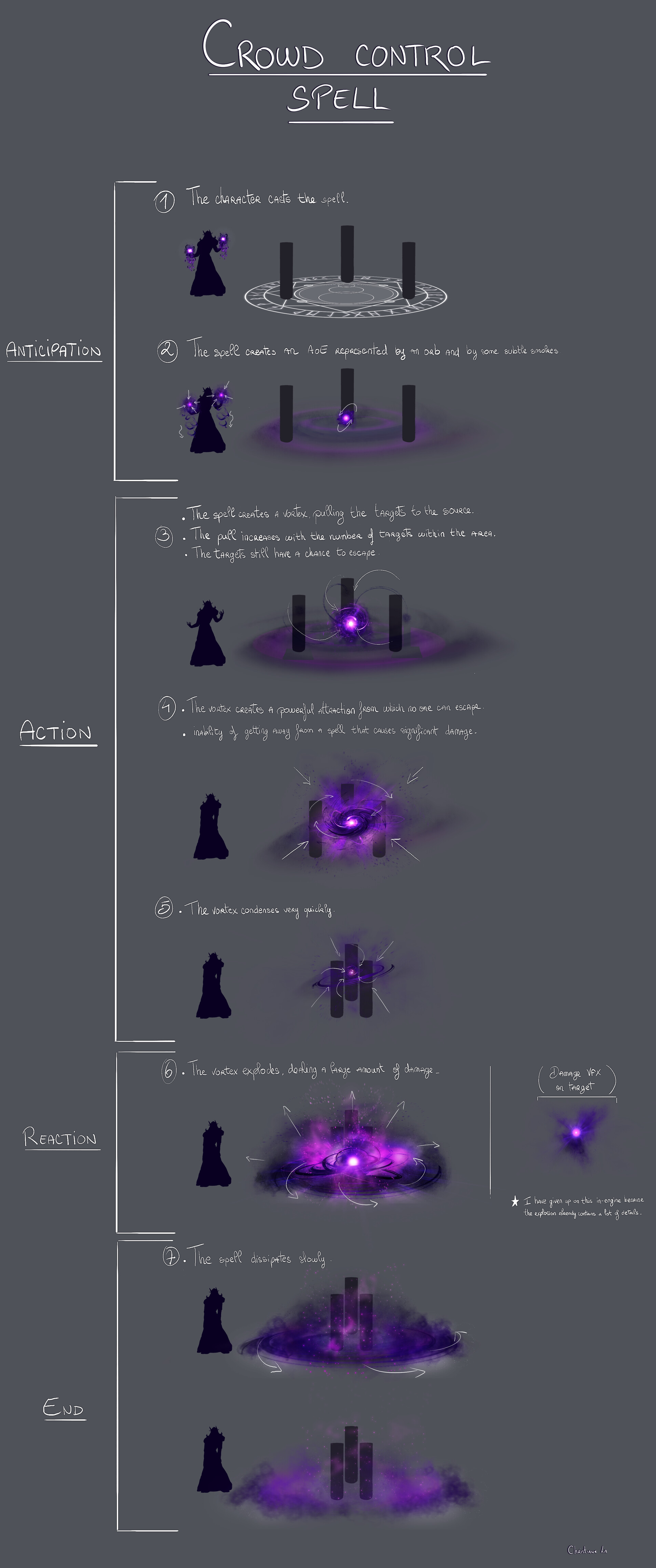 christiane-la-research-shadow-v03-portfolio.jpg (1920×4589)-花瓣网