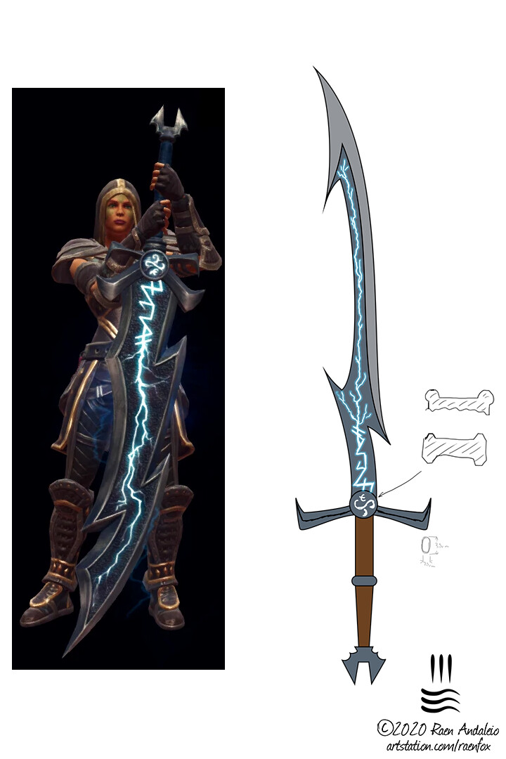 Kingdom Of Amalur Greatswords