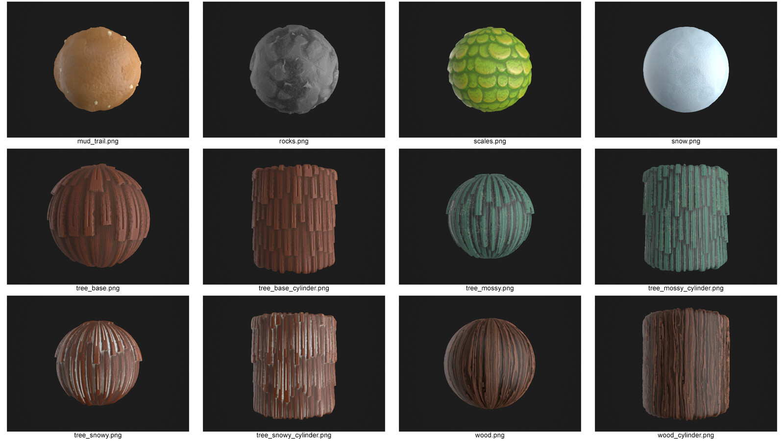 Howto Quickly Create And Iterate A Gui For Your