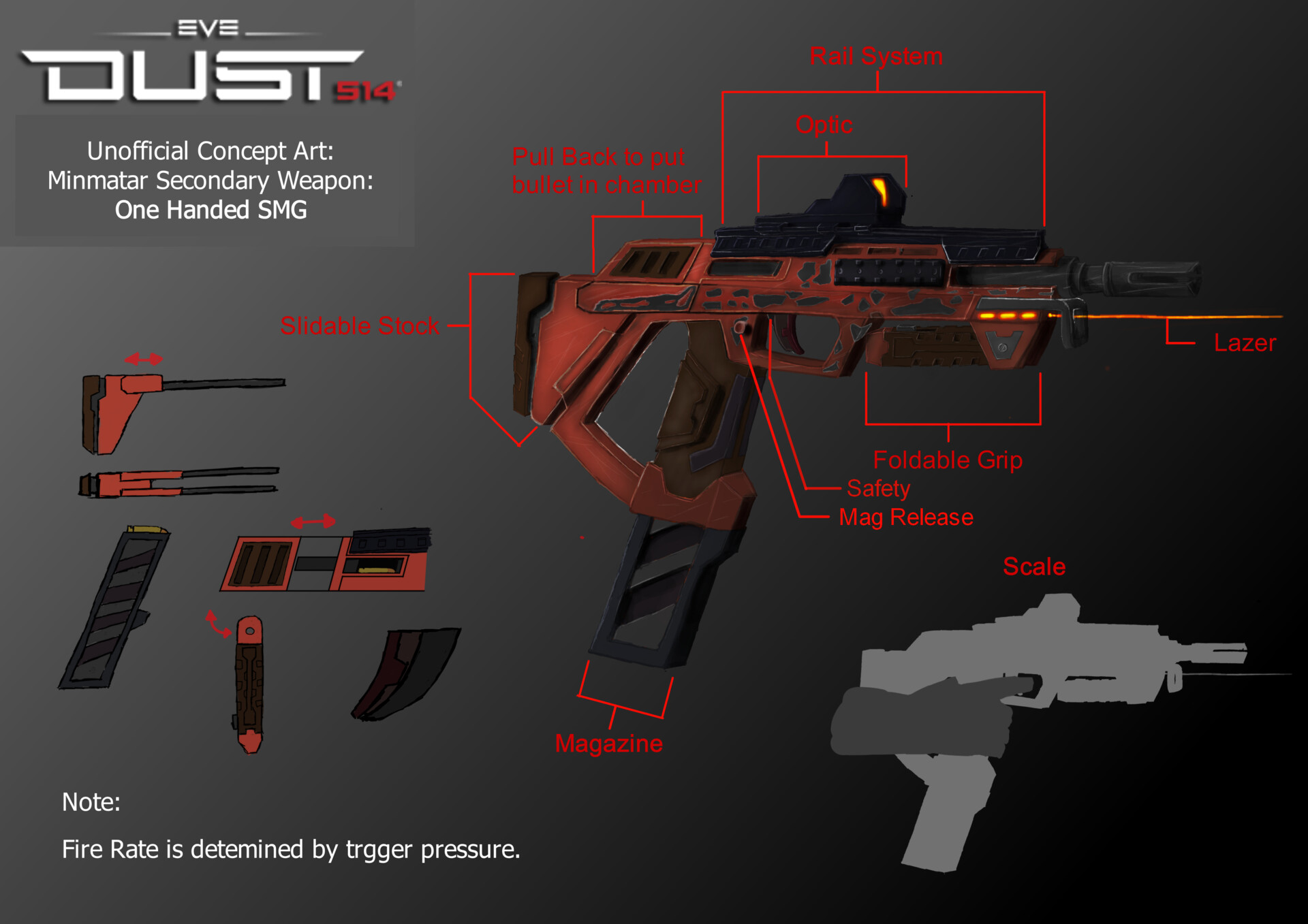 ArtStation - Asset Design - One Handed Scifi SMG