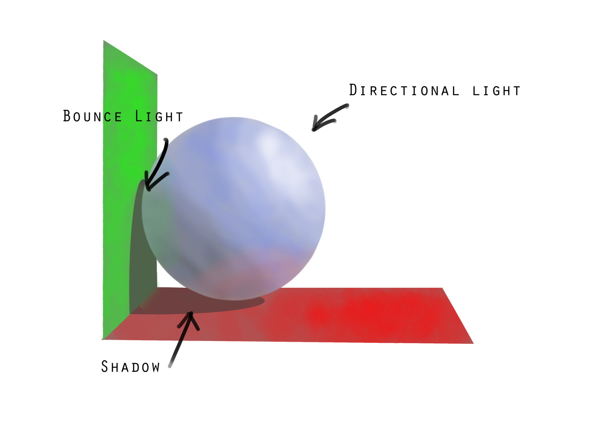 ArtStation - a cloudy shadow
