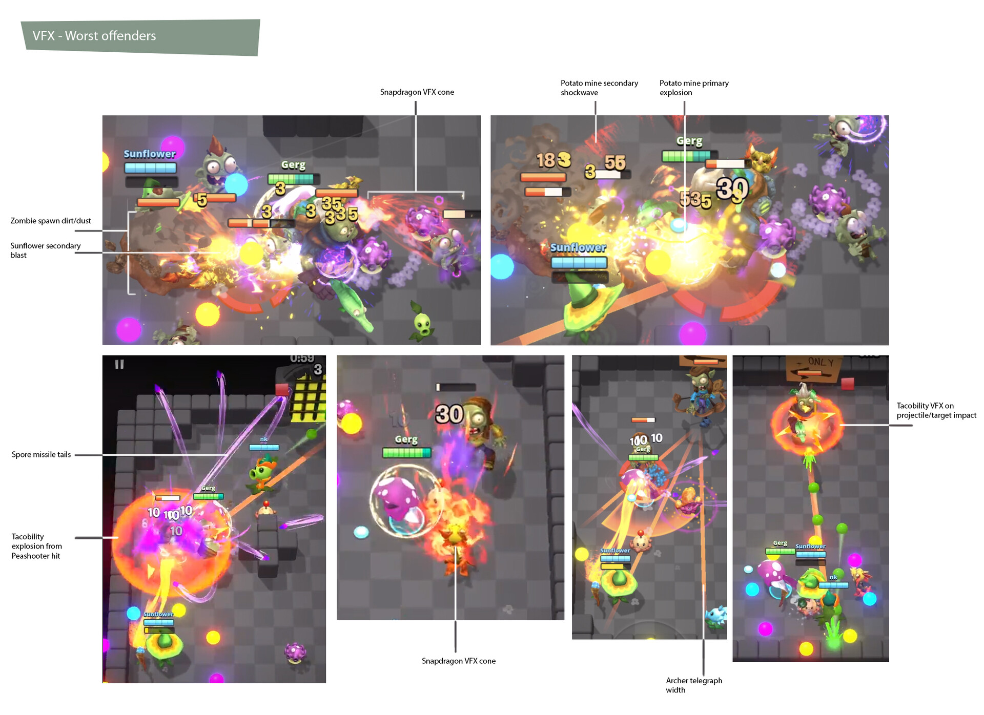 Nicholas Kiripolsky - PVZ - Prototype