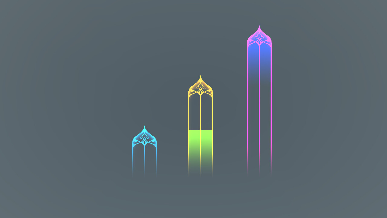 li hongwei - Skill Indicator