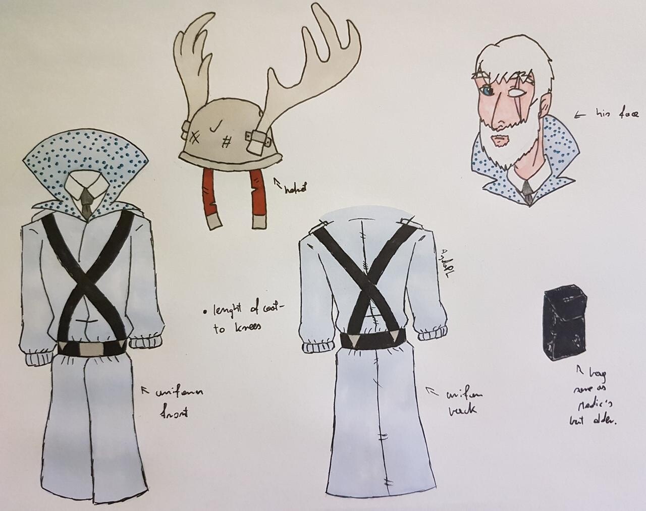 ArtStation - TF2 Oc's redesign