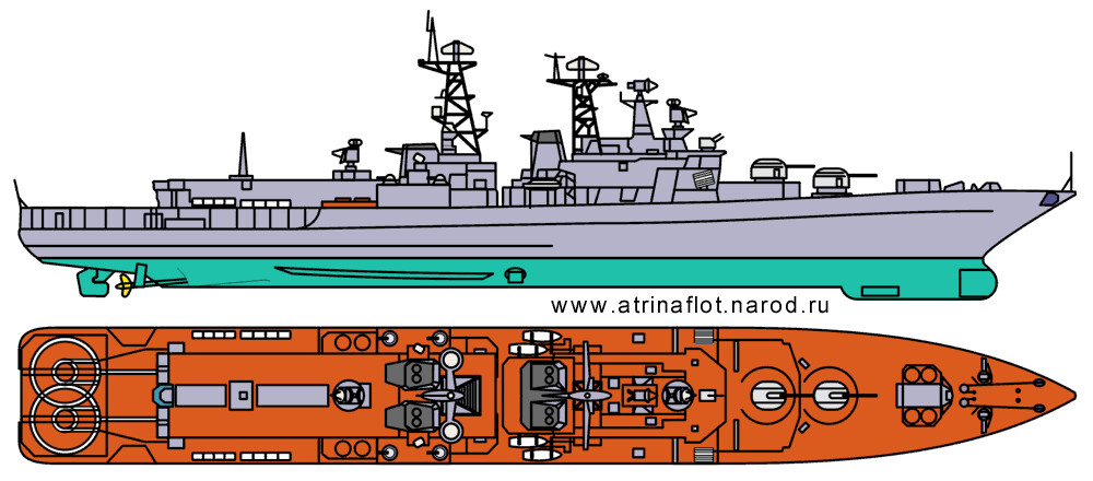 Takács Zoltán - TZoli - The True Multipurpose Destroyer