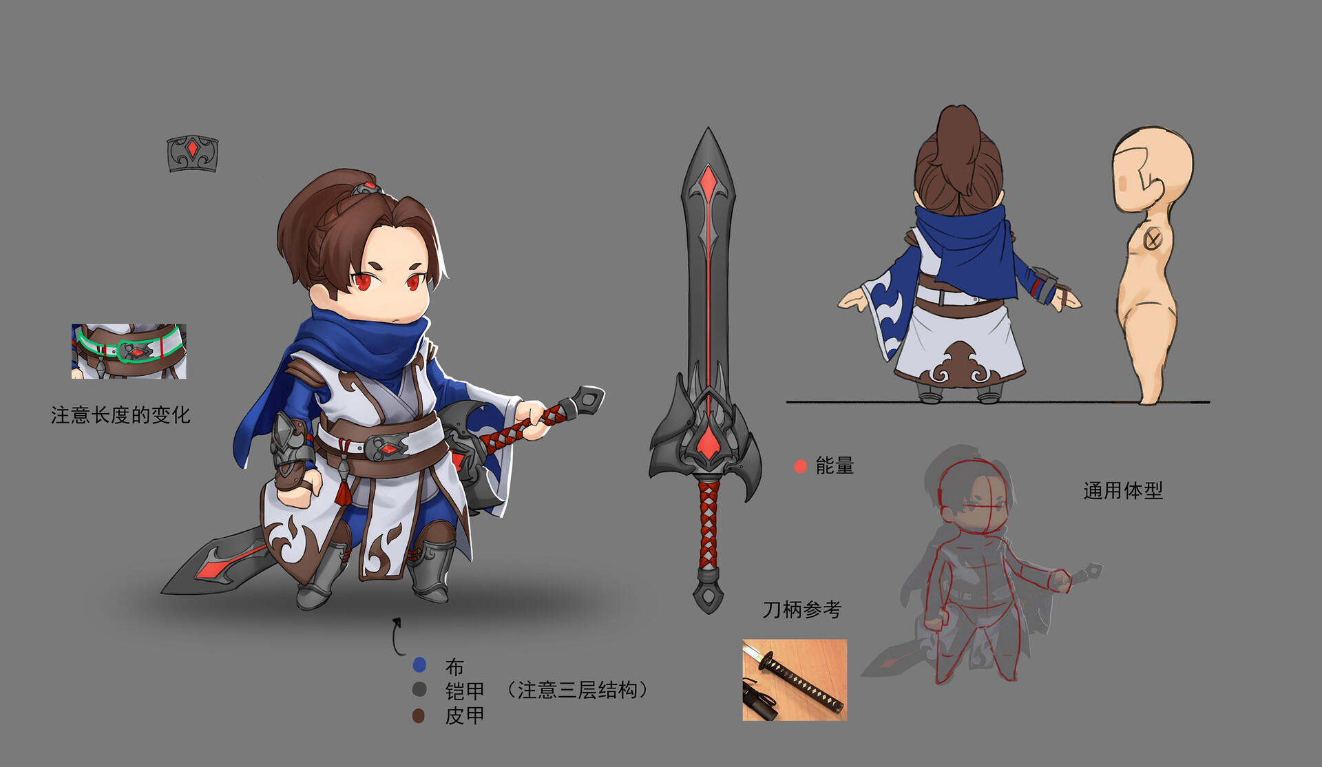 ArtStation - Mini character