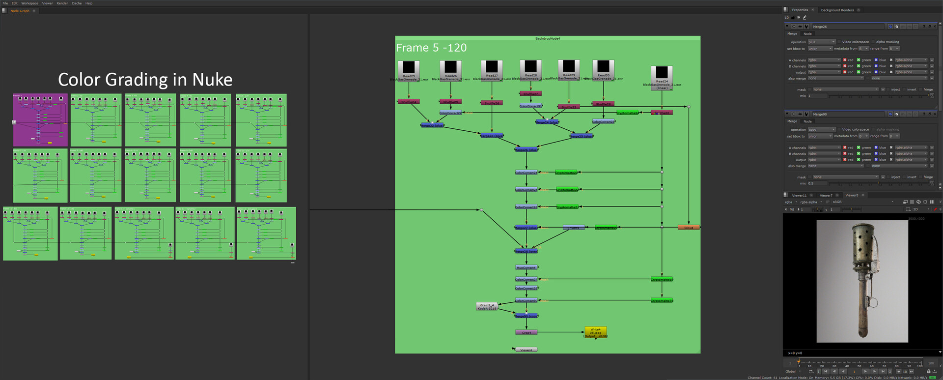 Jatin Gupta - Black Gas Grenade - Order 1886 FANART