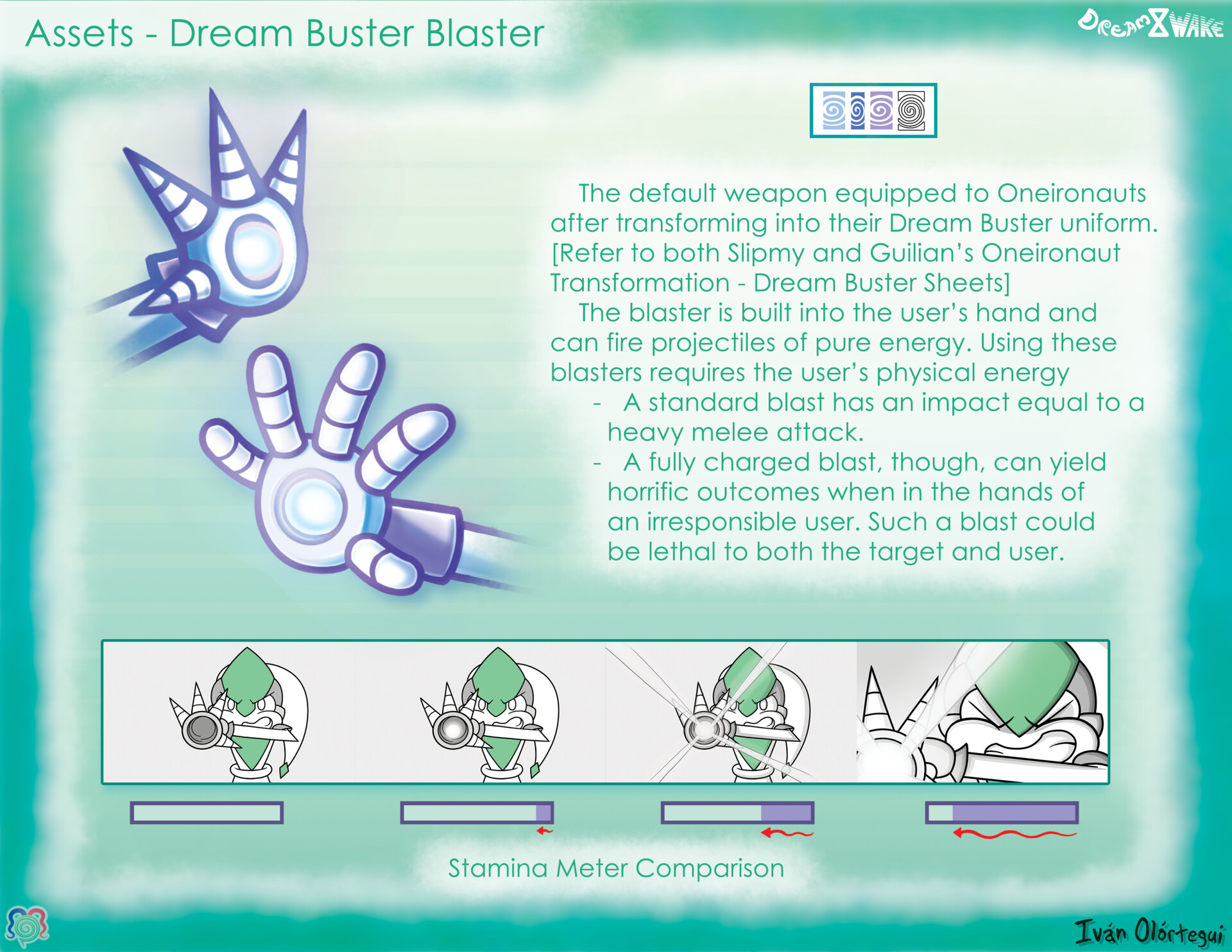 Iván Olórtegui - Dream⧖Wake 2020 Assets/Props Sheets