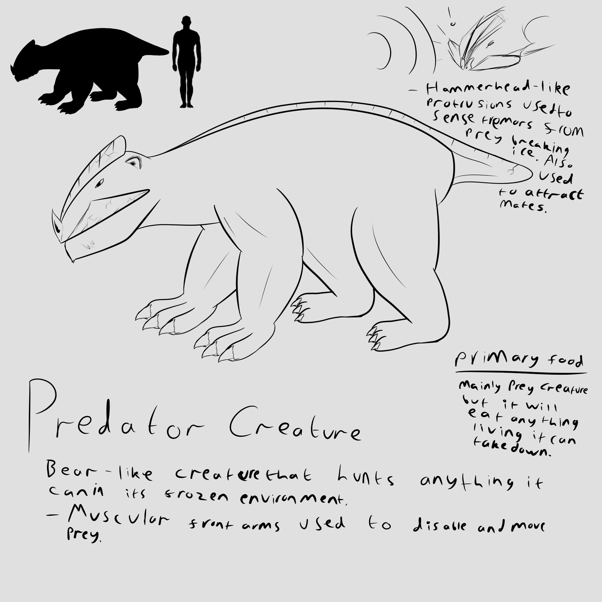 ArtStation - Actic Predator and Prey Concept, Joseph Harrison