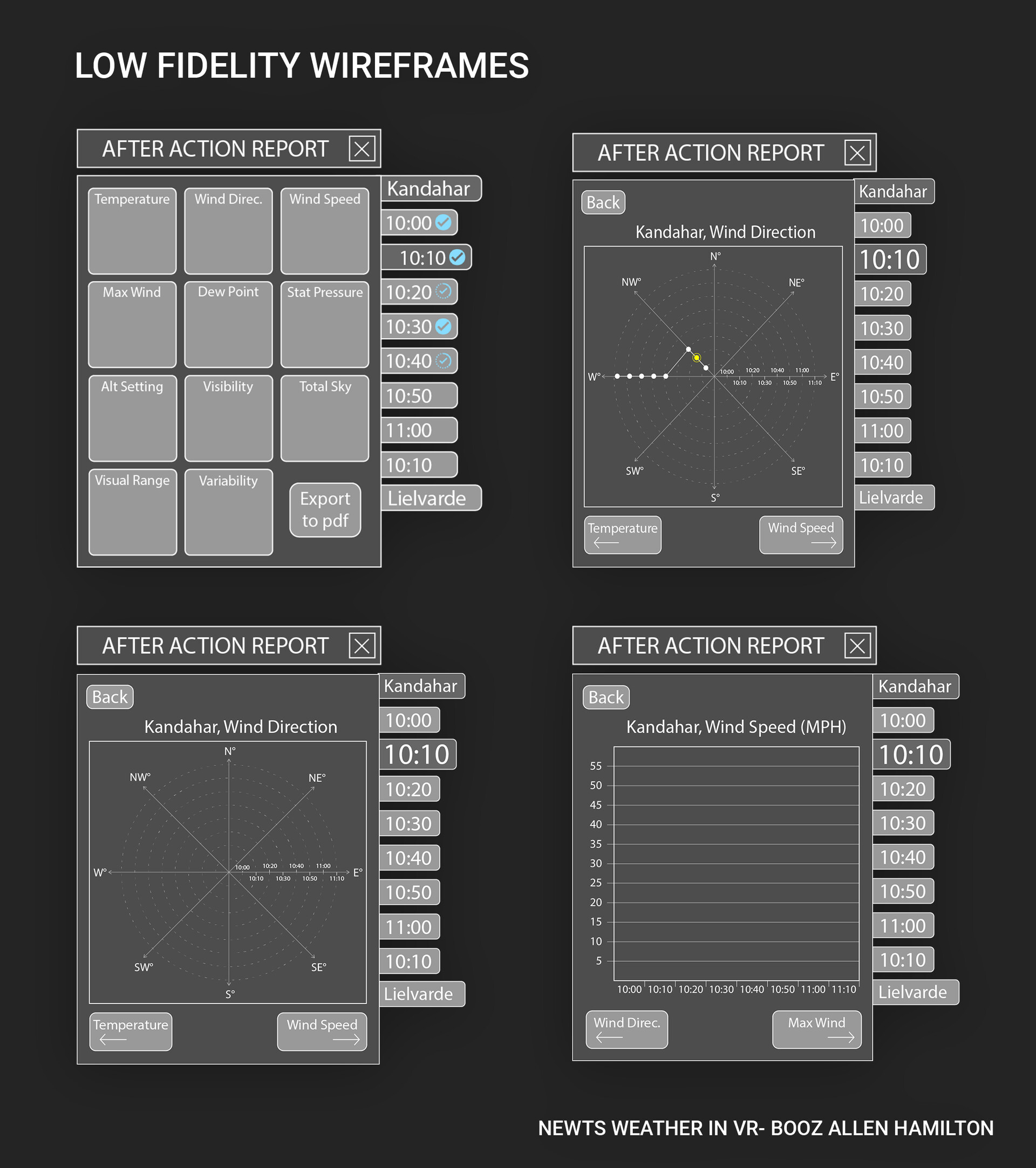 Emily Vincent UI UX Portfolio - Weather Tracking Training in Virtual ...