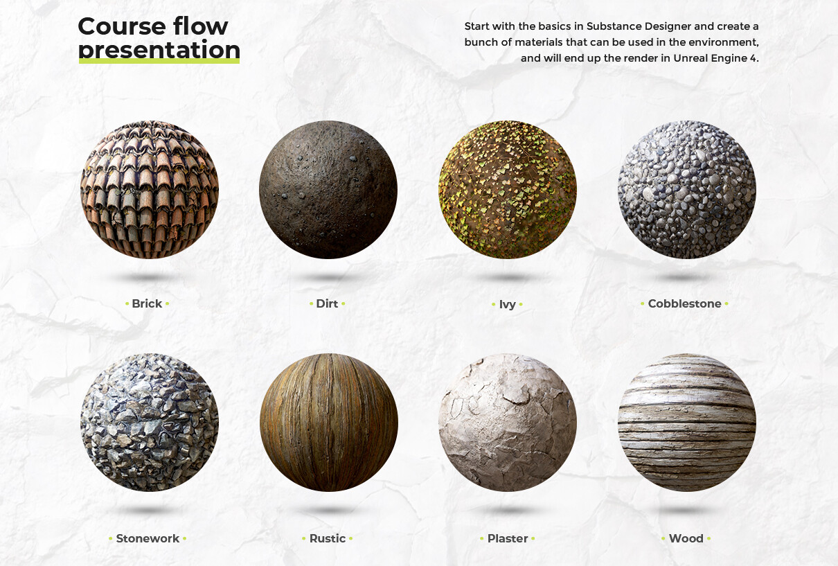 Wingfox workshop - Understanding Procedural Material Creation and the Environment Art Pipeline ...